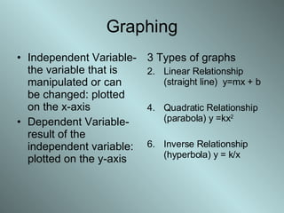 Physics Chapter 1,2 | PPT