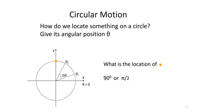 Circular motion | PPSX