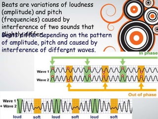 Sound - Physics | PPTX
