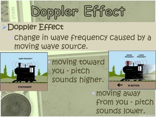 Sound - Physics | PPTX