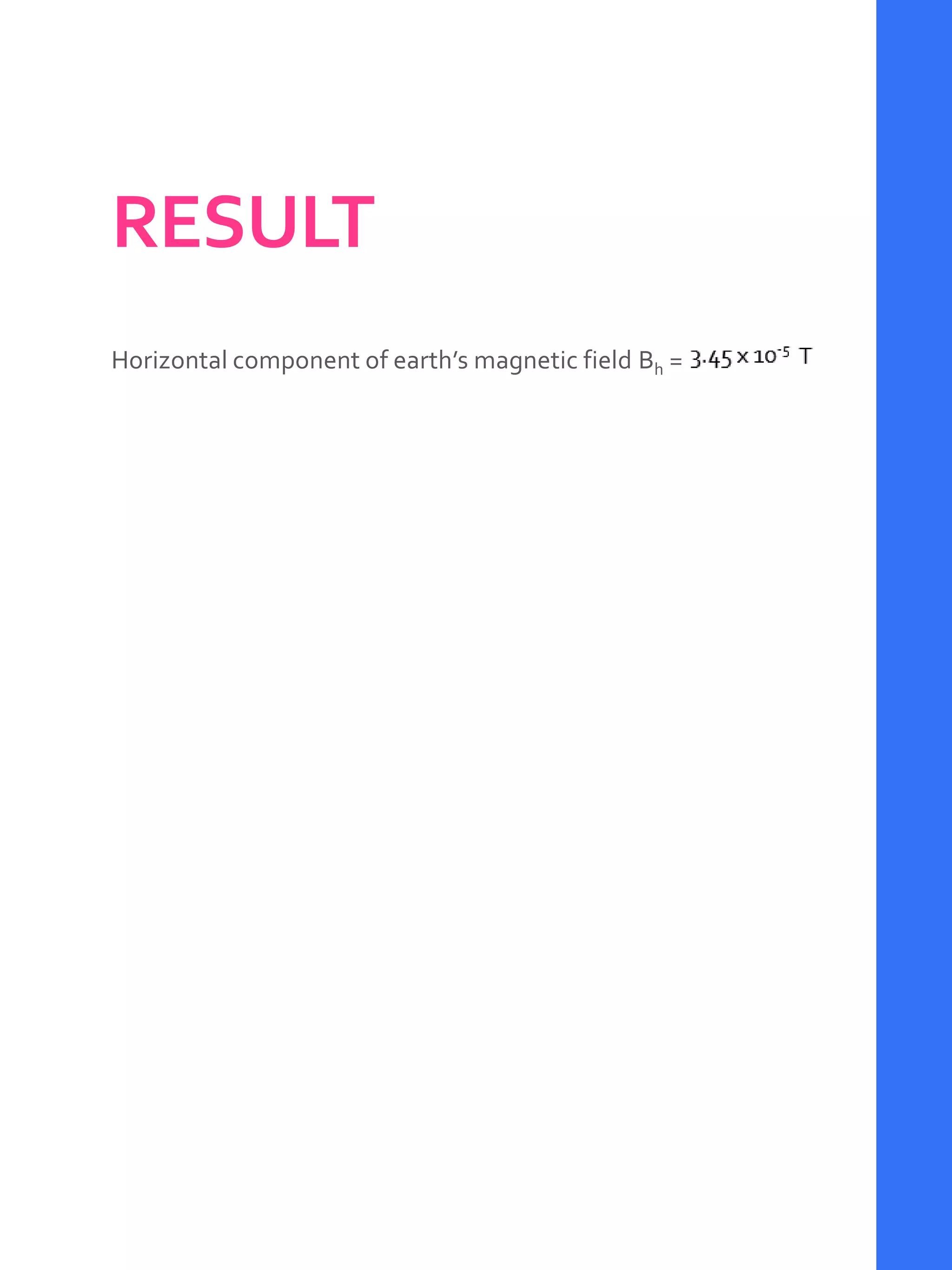 investigatory project Physics | PPTX