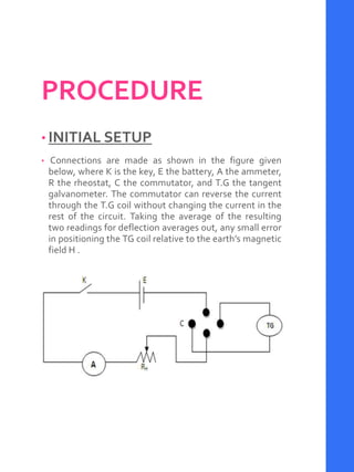 investigatory project Physics | PPTX