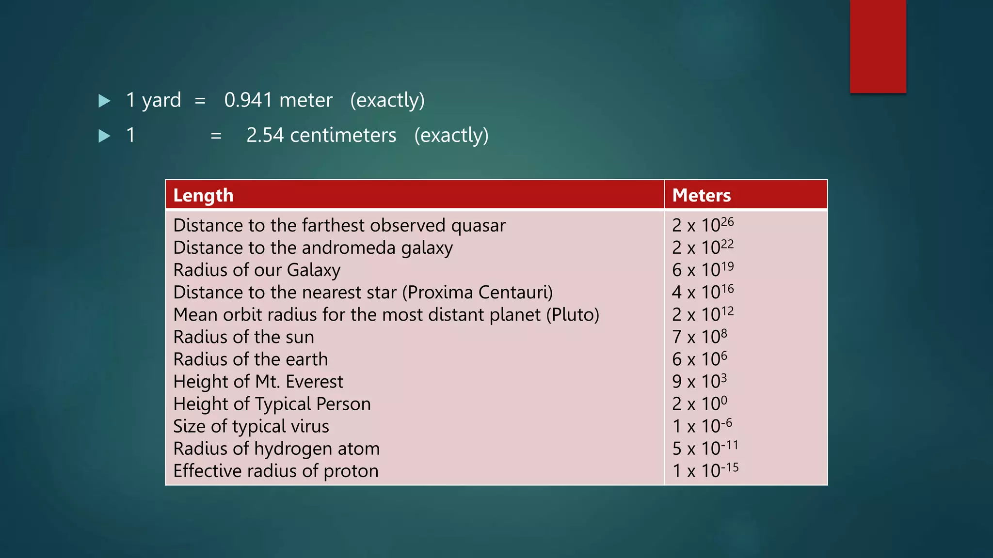PHYSICS-FOR-ENGINEERS.pptx
