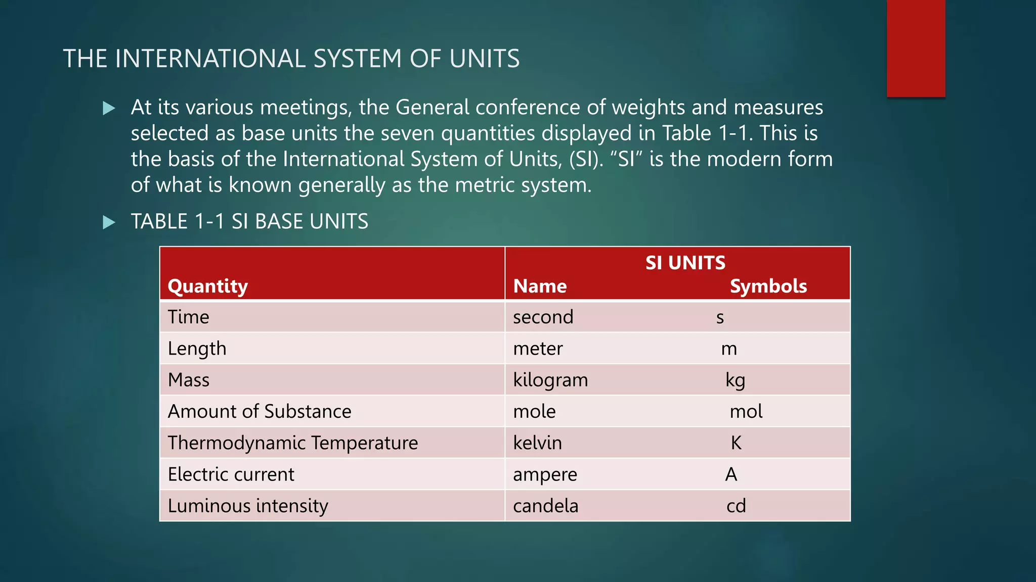 PHYSICS-FOR-ENGINEERS.pptx