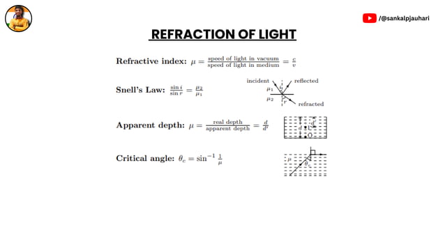 physics-formulas-ppt.pdf