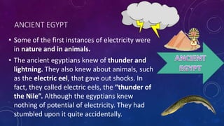 Physics: History and Development of Electricity | PPTX
