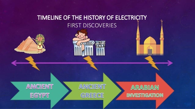 History Of Electricity Timeline Timetoast Timelines
