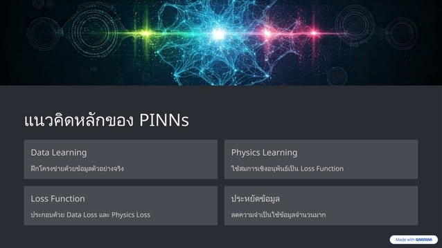 Physics-Informed-Neural-Networks-PINNs.pptx
