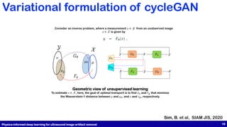 Physics informed deep learning for efficient b-mode ultrasound imaging | PPT