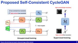 Physics informed deep learning for efficient b-mode ultrasound imaging | PPT