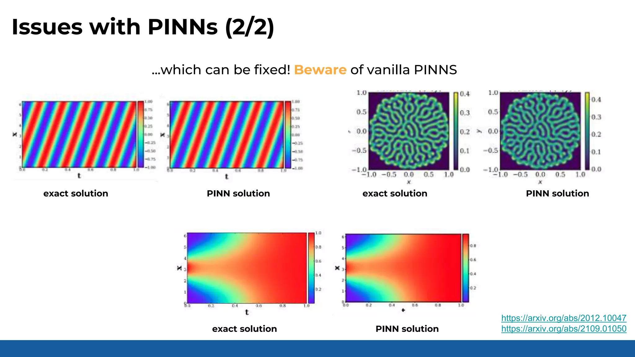 Physics-Informed Machine Learning | PPTX