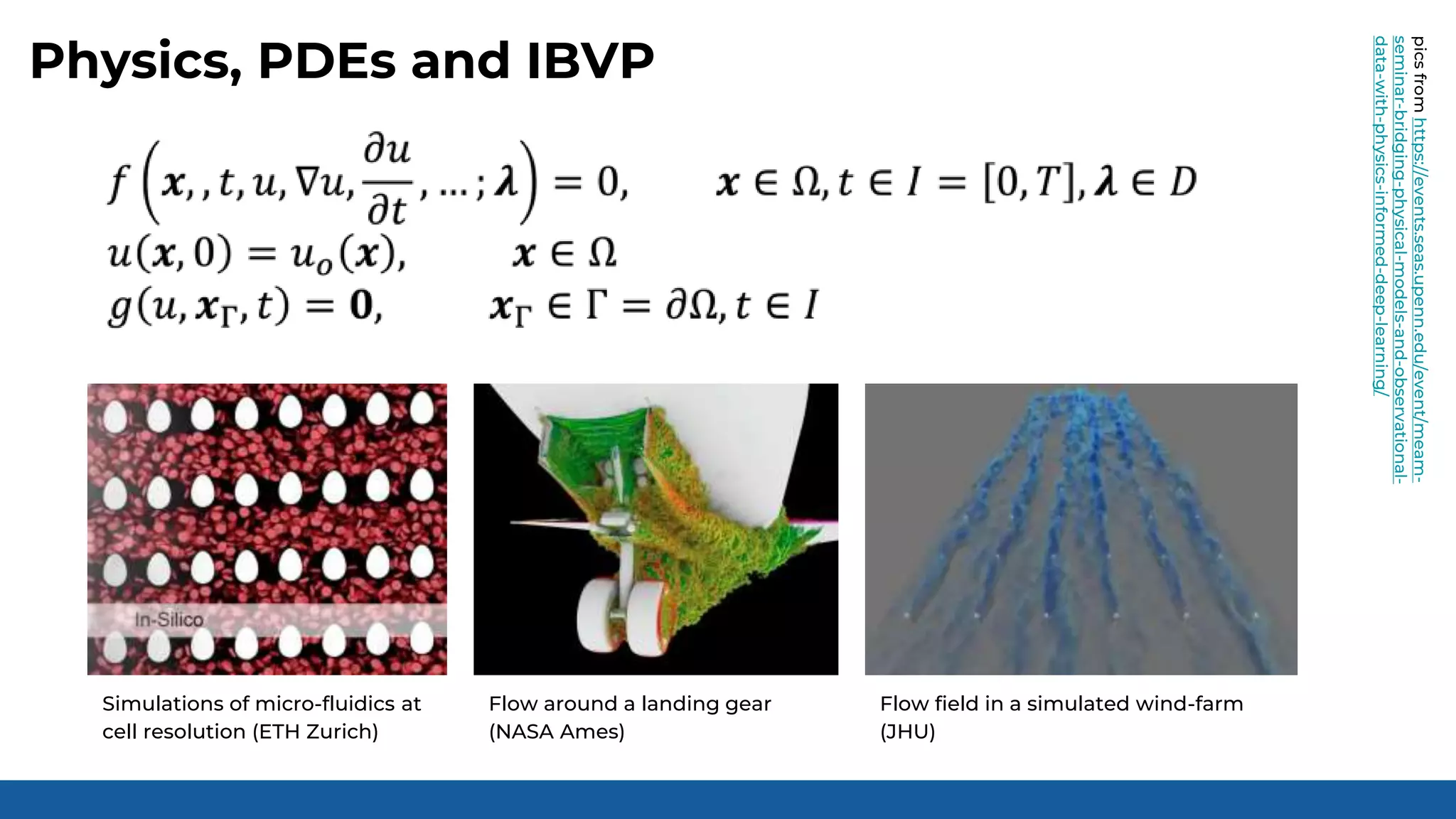 Physics-Informed Machine Learning | PPTX