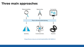 Physics-Informed Machine Learning | PPTX
