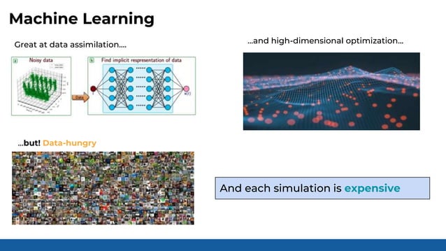 Physics-Informed Machine Learning