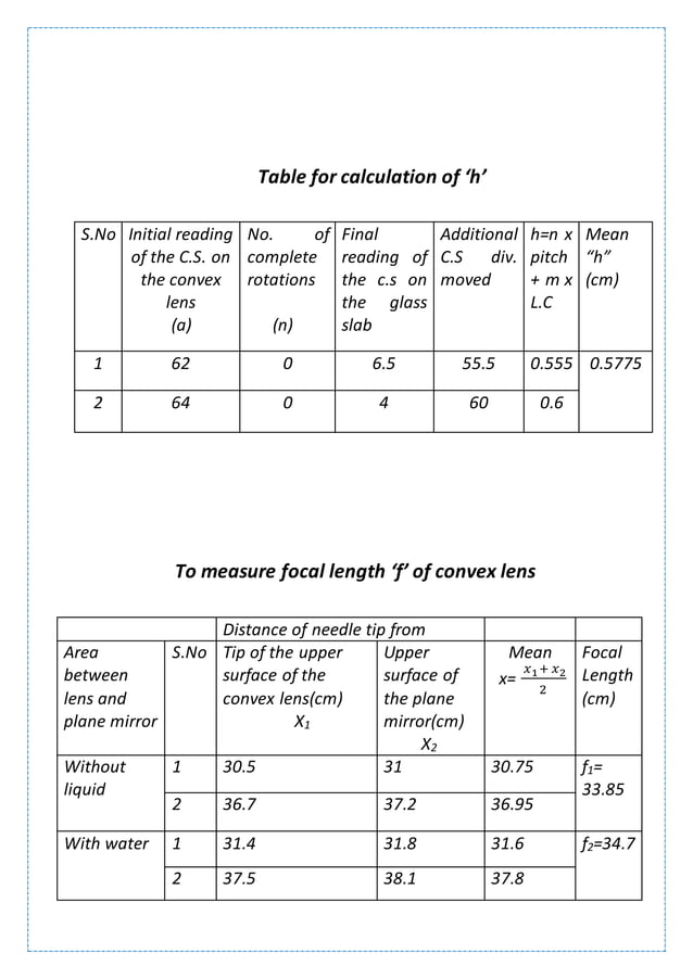 To find the refractive indexes of (a) water,(b) oil using a plane ...