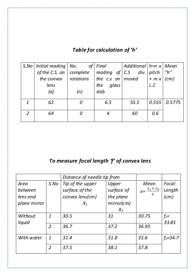 To find the refractive indexes of (a) water,(b) oil using a plane mir…