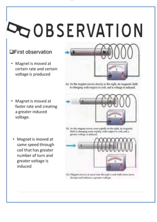 physics-investigatory-project-abhishek-c.docx