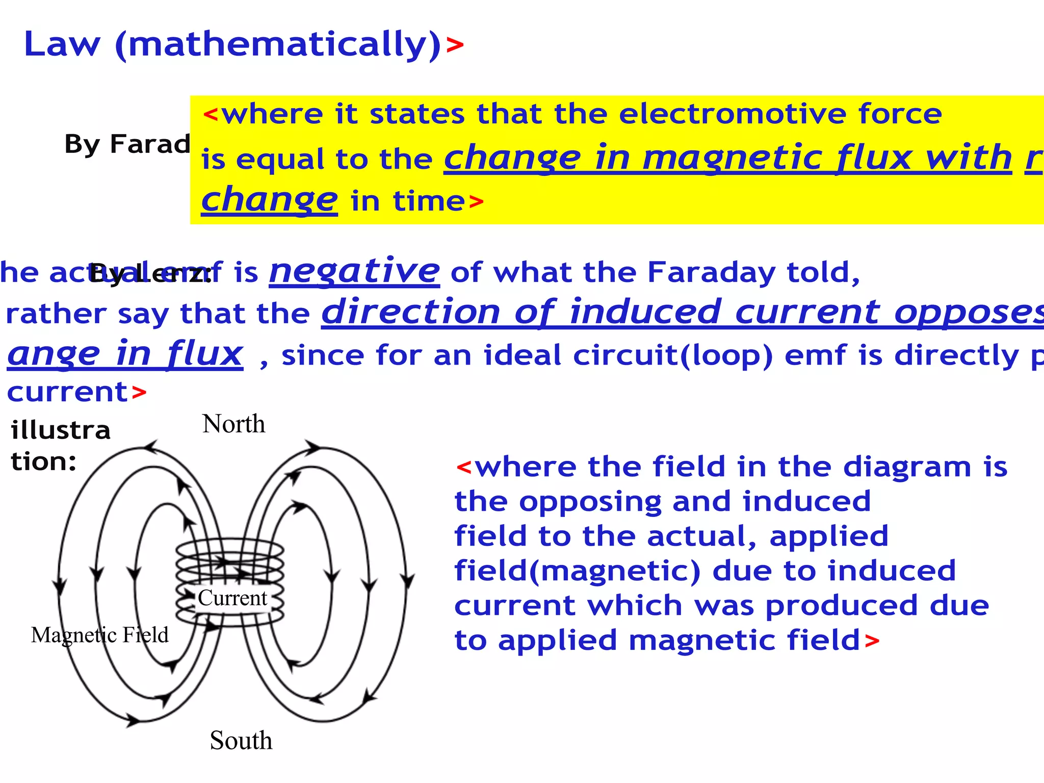 physics-investigatory-project-on-emi.docx