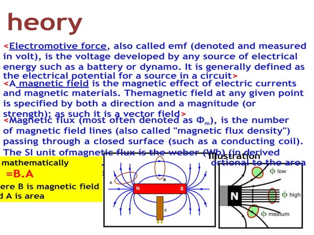 physics-investigatory-project-on-emi.docx