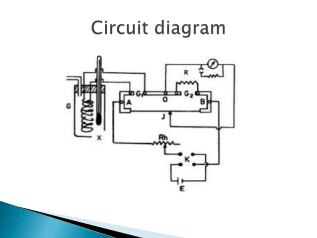 Physics-lab-presentation.ppt | Physics | Science