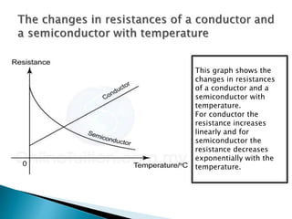 Physics-lab-presentation.ppt