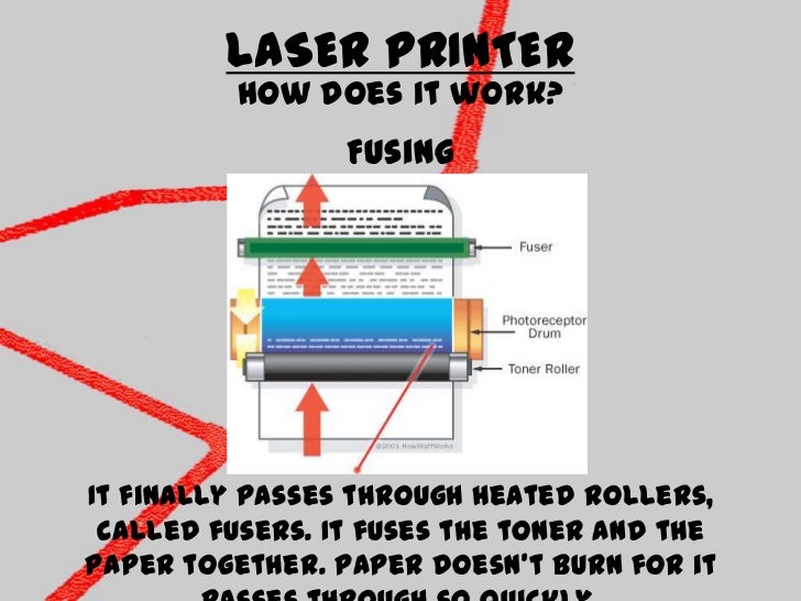 Physics laser printerppt-pres.