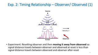 Quantum Mechanical Reset-Observer Reset, not Observation, results in QM ...