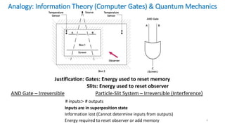 Quantum Mechanical Reset-Observer Reset, not Observation, results in QM ...