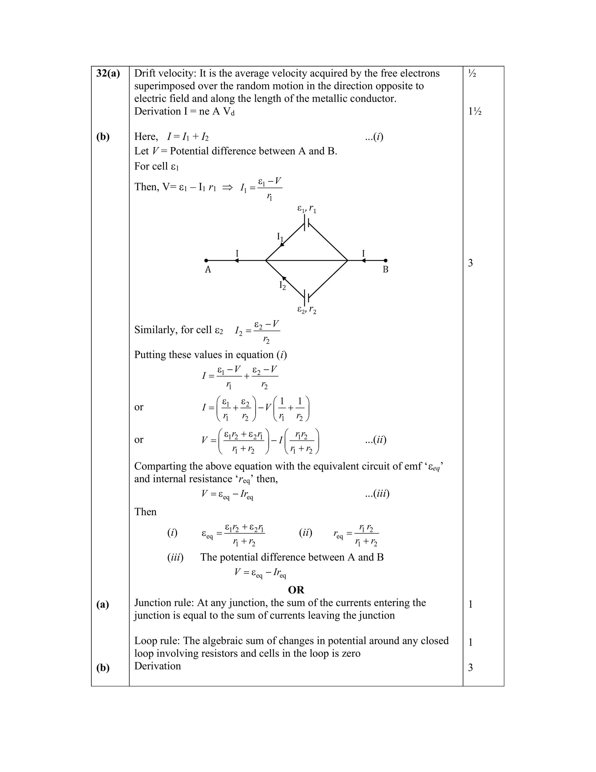 Physics Marking scheme| Class 12 session 2023-2024 | PDF