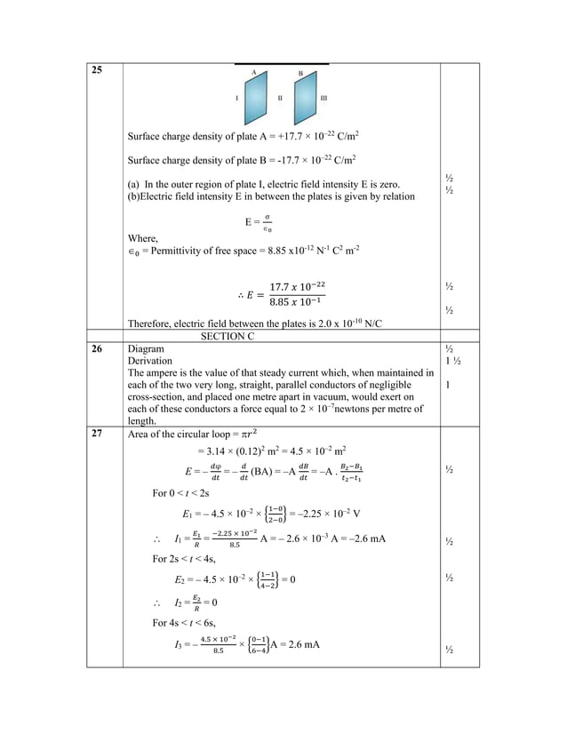 Physics Marking scheme| Class 12 session 2023-2024 | PDF