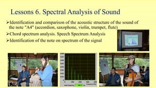 Фізика музики/Physics of music | PPT