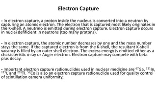 THE PHYSICS OFNUCLEAR MEDICINE RADIOLOGY.pptx | Chemistry | Science