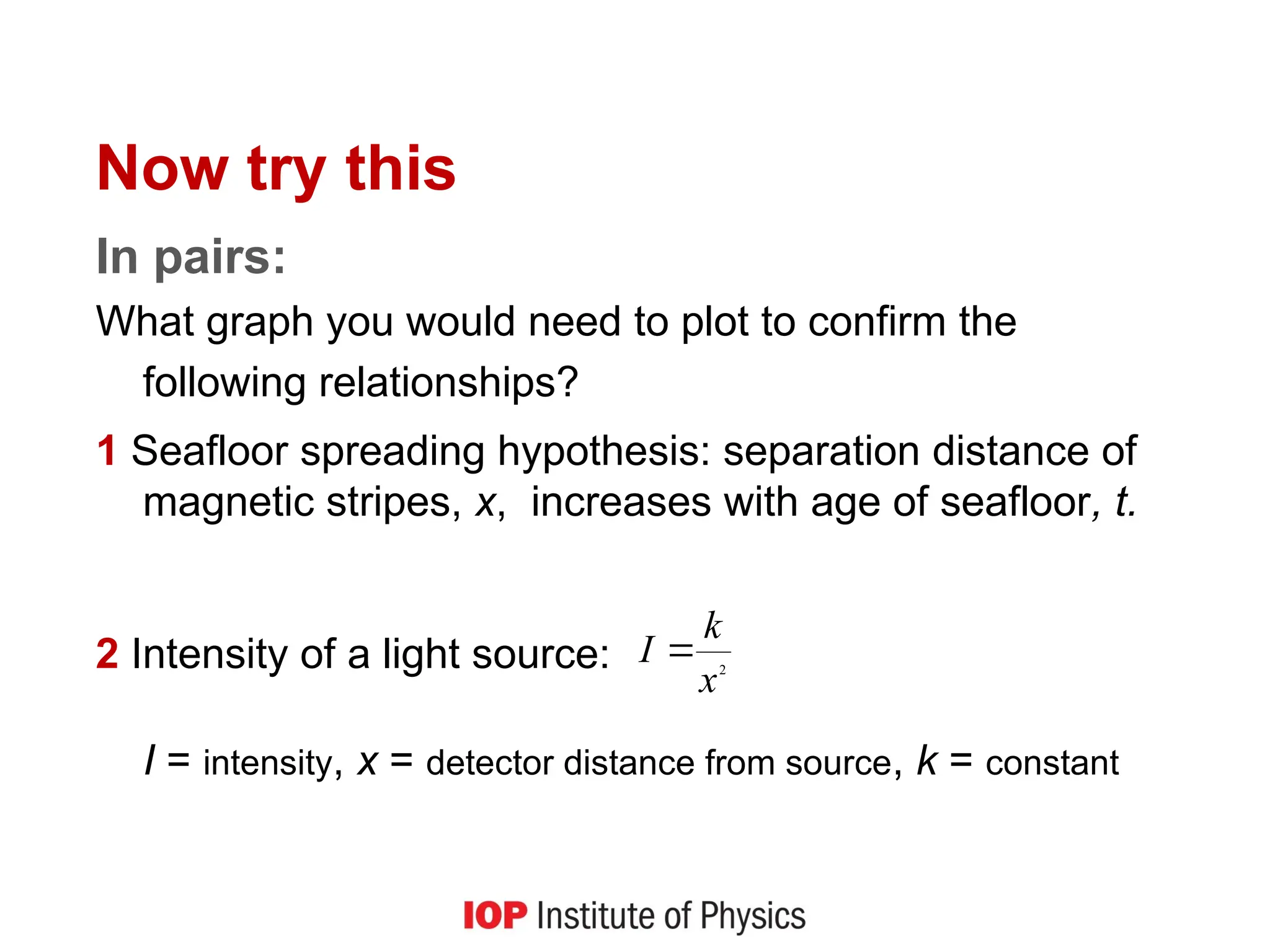 Physics-practical-work.ppt practical in physics | PPT