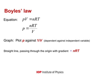 Physics-practical-work.ppt practical in physics | PPT