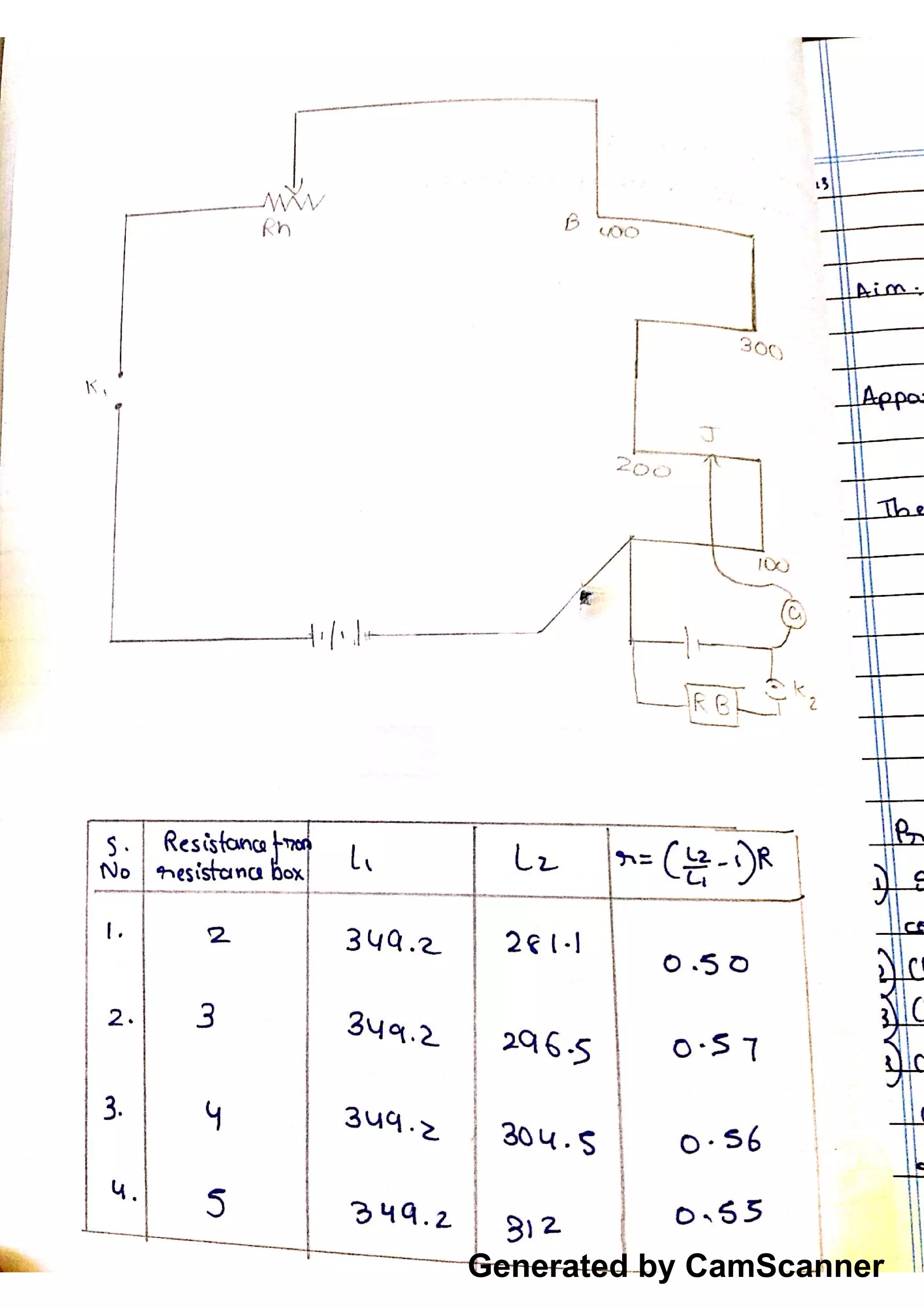 Physics practicals class 12 cbse | PDF