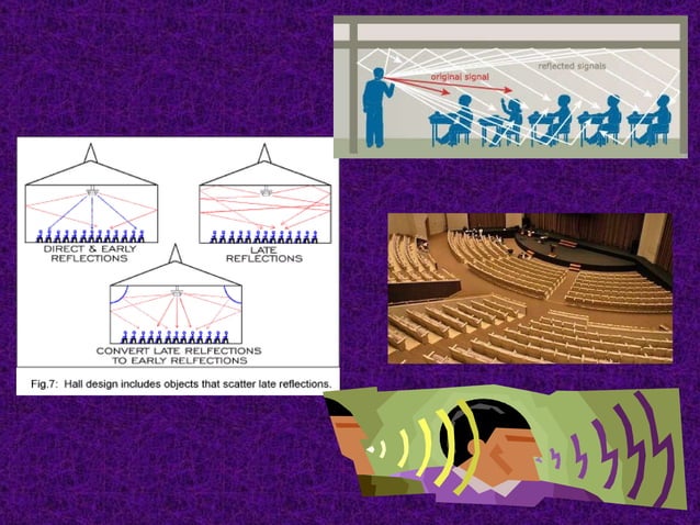 Physics reverberation | PPT