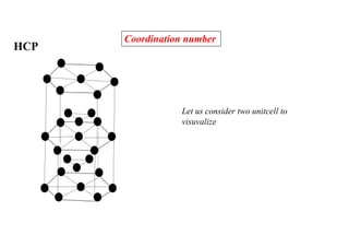 Physics - topic 2.pdf, physics sem1 ece | PDF