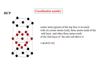 Physics - topic 2.pdf, physics sem1 ece | PDF