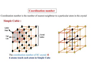 Physics - topic 2.pdf, physics sem1 ece | PDF