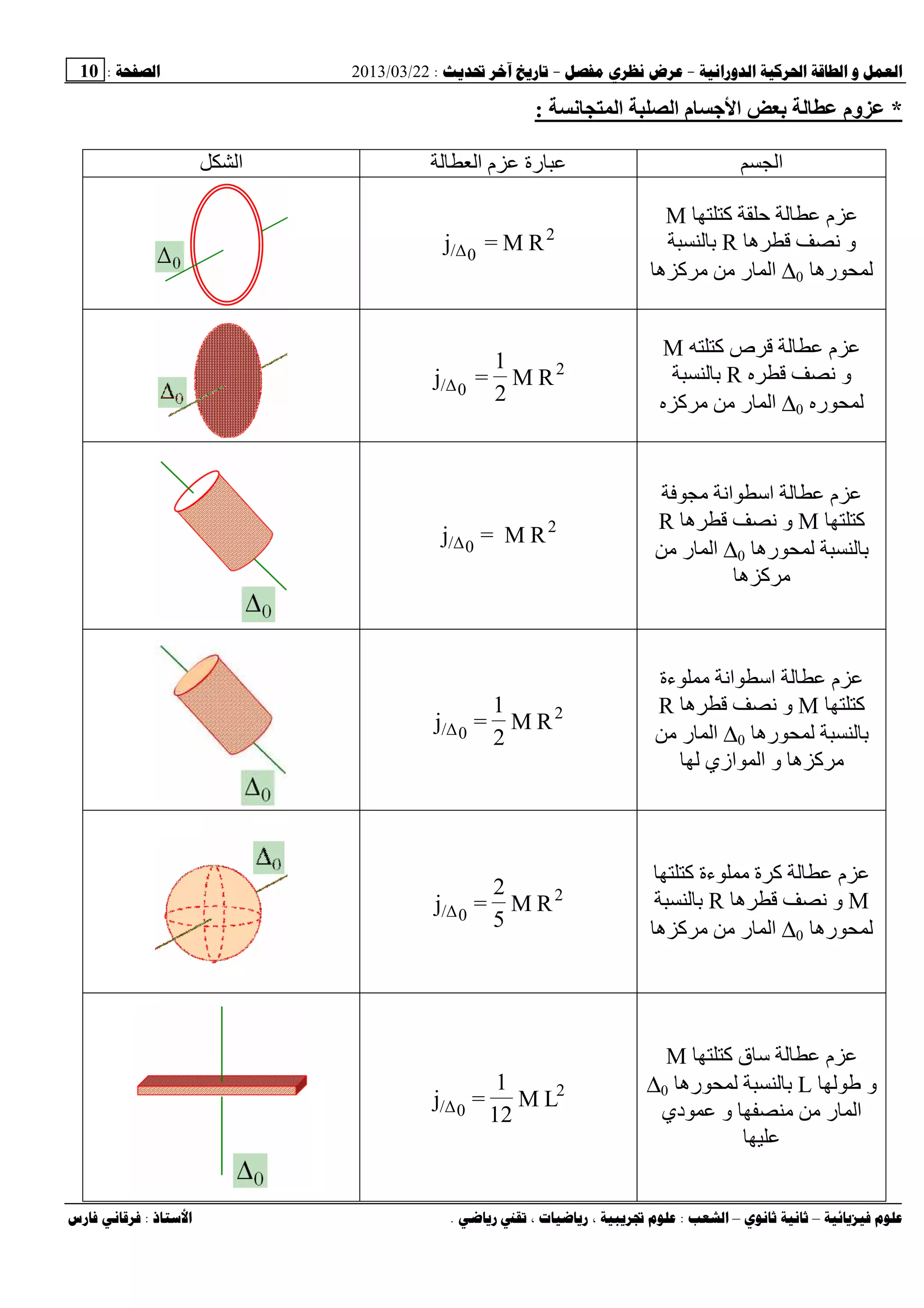 Physics unit3-lesson | PDF