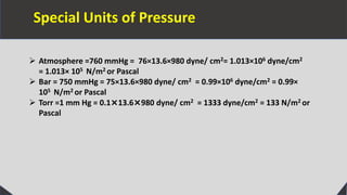 PHYSICS - UNITS.pptx