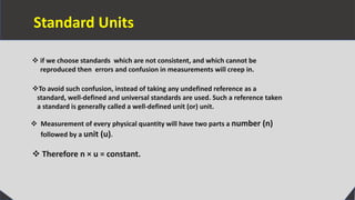 PHYSICS - UNITS.pptx