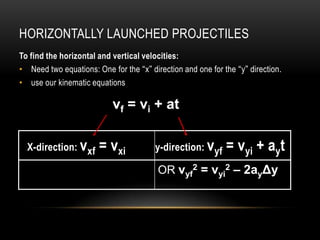 Physics -vectors-projectile motion | PPTX | Physics | Science