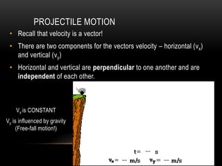 Physics -vectors-projectile motion | PPTX | Physics | Science