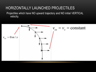 Physics -vectors-projectile motion | PPTX | Physics | Science
