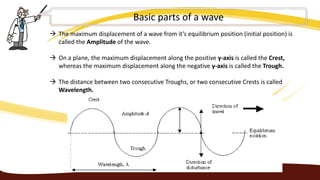 The Science of Waves | PPSX