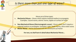 The Science of Waves | PPSX