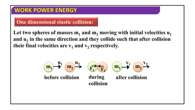 Physics - XI - Work Power Energy - Collisions.ppt