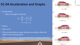 Physics 01-Introduction and Kinematics (2018) Lab.pdf