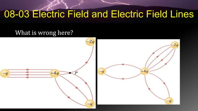 Physics 08-Electric Forces and Electric Fields (2019).pptx